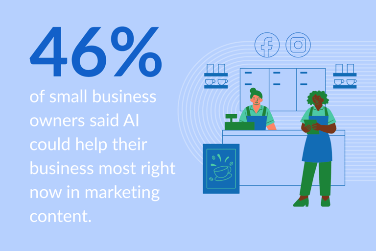 1 in 4 business owners say AI is costing them clients: Here’s what that ...