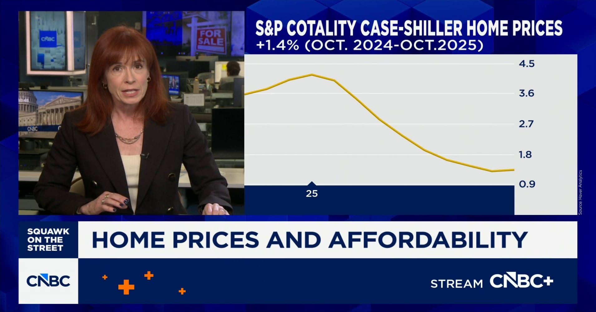 Home prices are becoming more affordable; down payments still hold ...