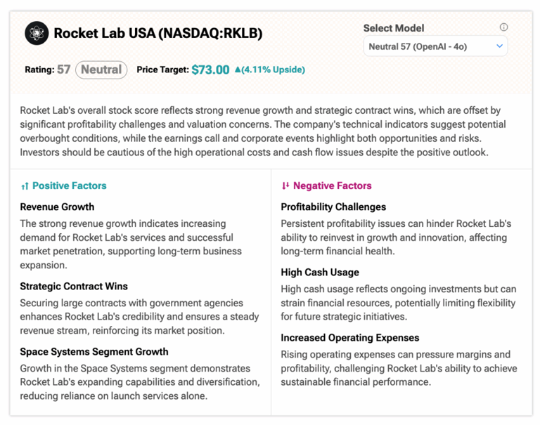 Rocket Lab stock forecast — why AI analyst is cautious on RKLB for 2026