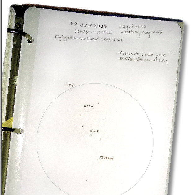 How to spot an asteroid tonight