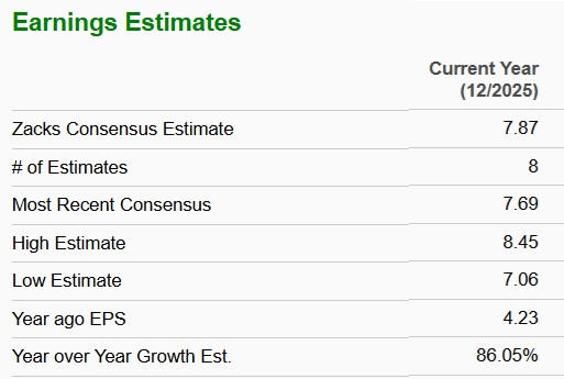 Gold Fields or Agnico Eagle: Which gold mining stock is the better buy?
