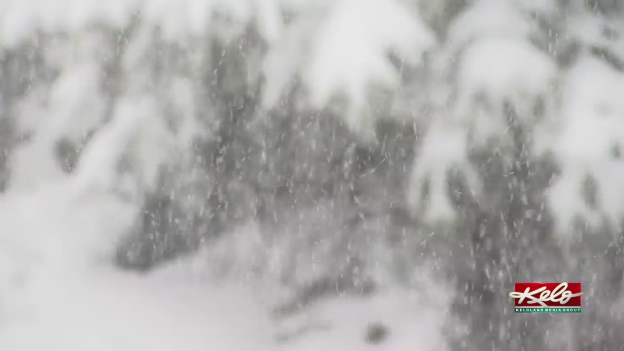 How does snow affect the drought monitor?