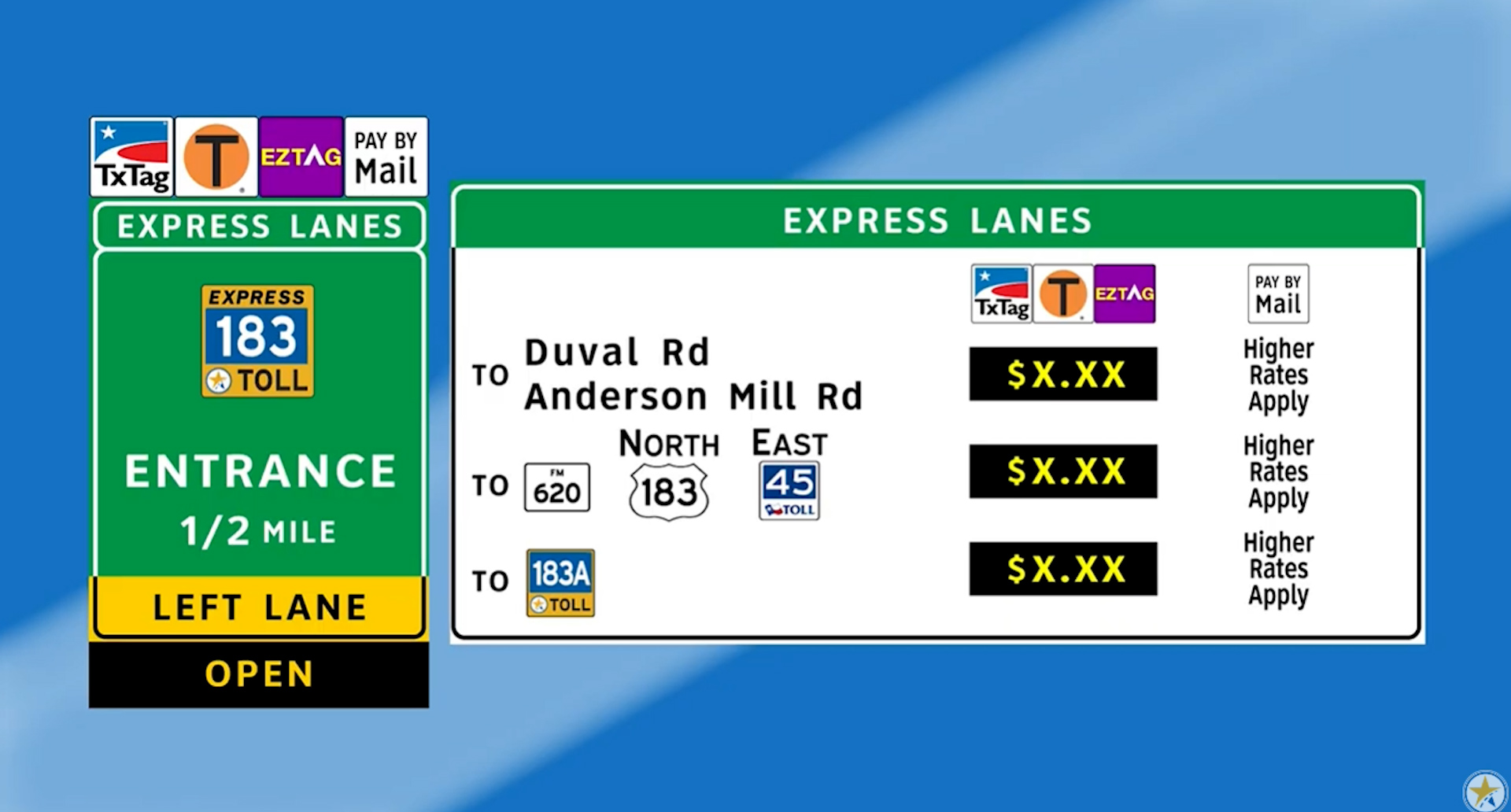 183 Mobility Project releases bird's-eye view of new express lanes
