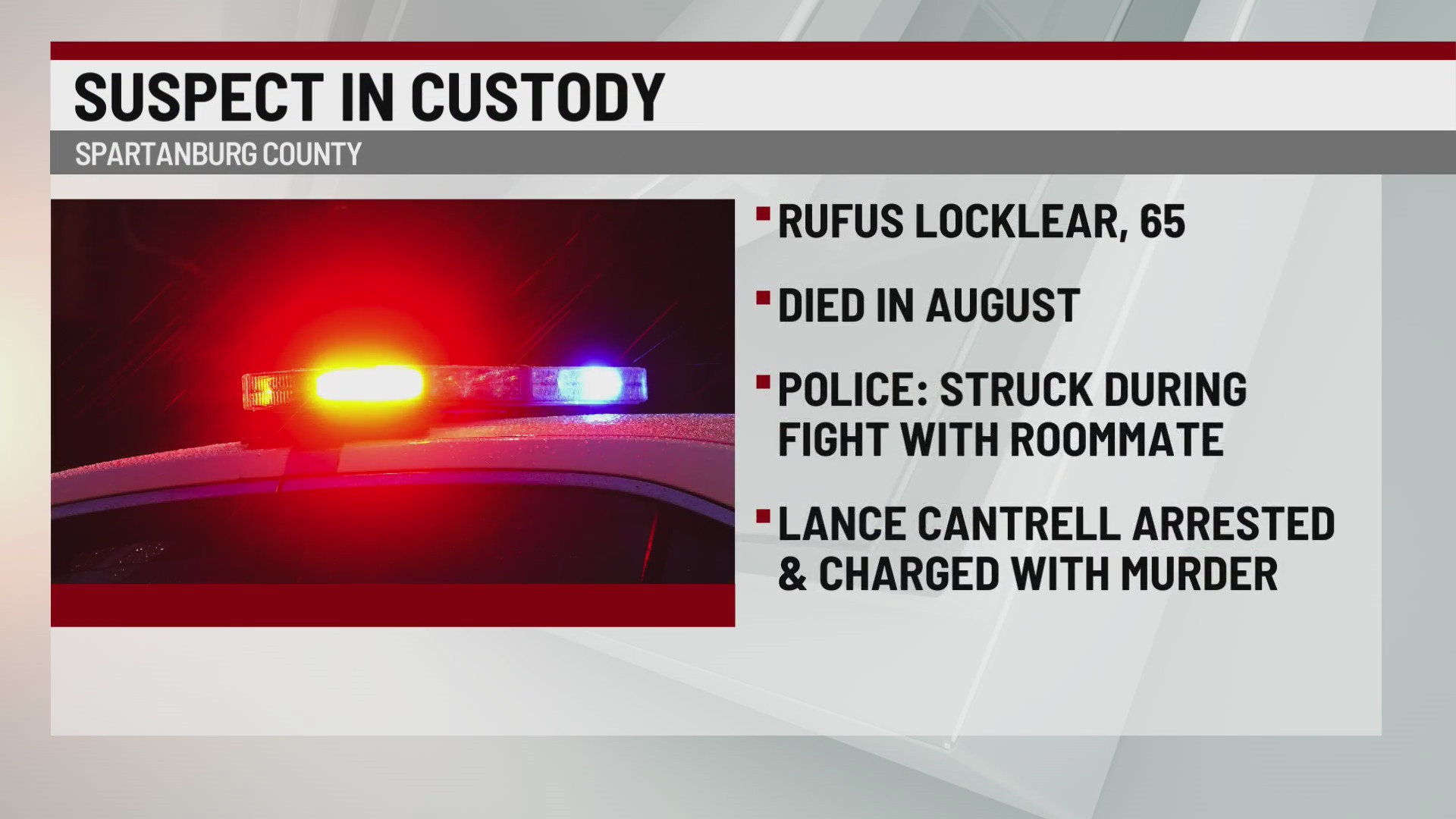 Man charged with murder after fight leads to death: SPD