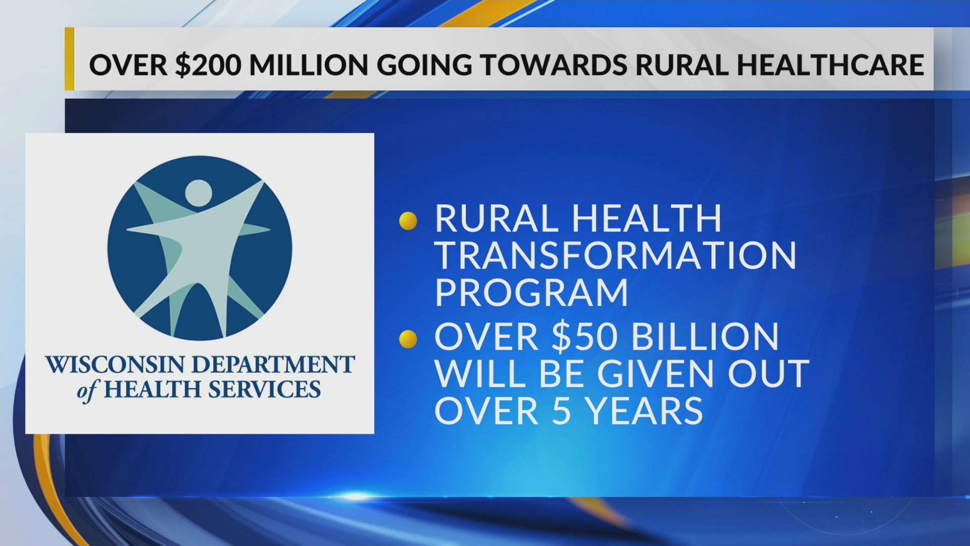 Over $200 million going toward rural health care in Wisconsin
