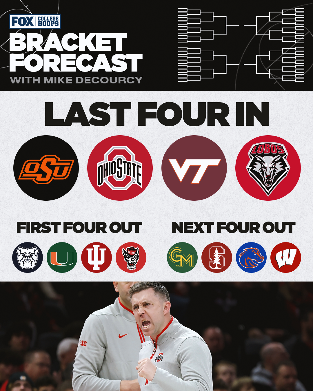2026 NCAA tournament projections: UConn, Arizona among Mike DeCourcy’s ...