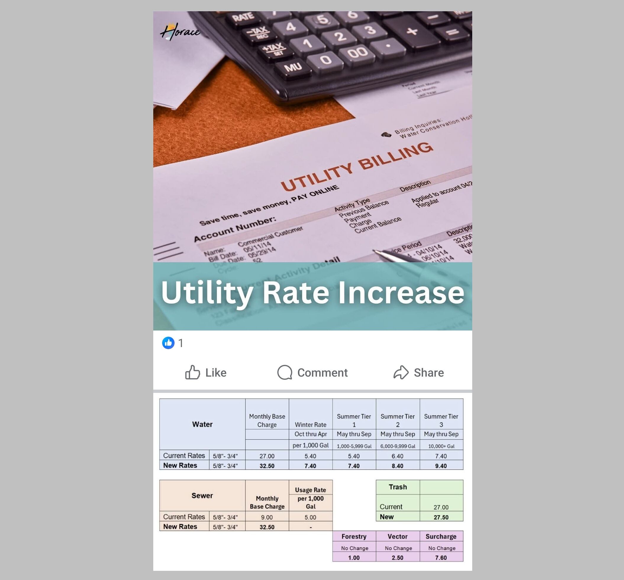 Sewer, water and trash rates to increase for Horace utility customers ...
