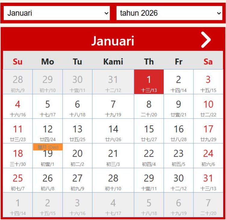 Kalender China tahun baru 1 Januari 2026: Arah keberuntungan, aktivitas ...