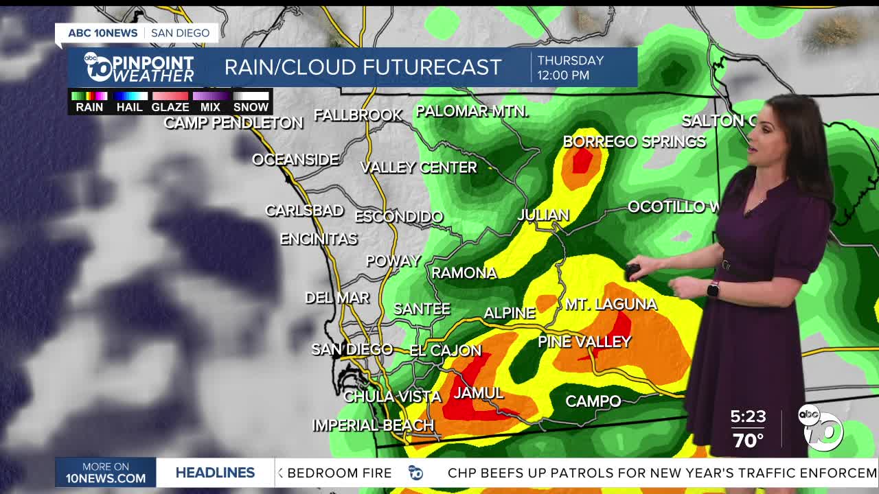 ABC 10News Pinpoint Weather with meteorologist Megan Parry