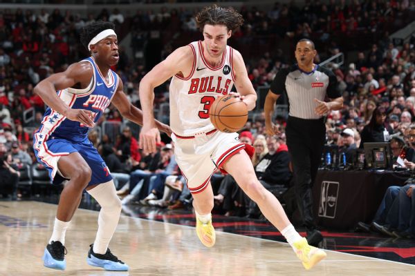 Bulls won't have injured Josh Giddey, Coby White, Zach Collins