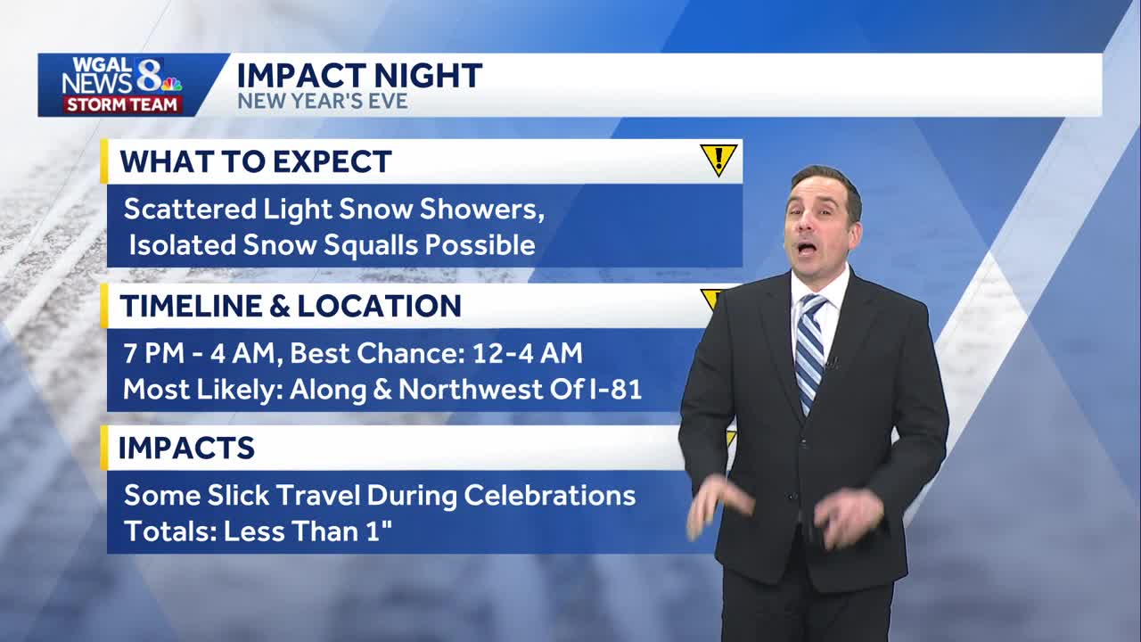 Snow Showers Late New Year's Eve Night