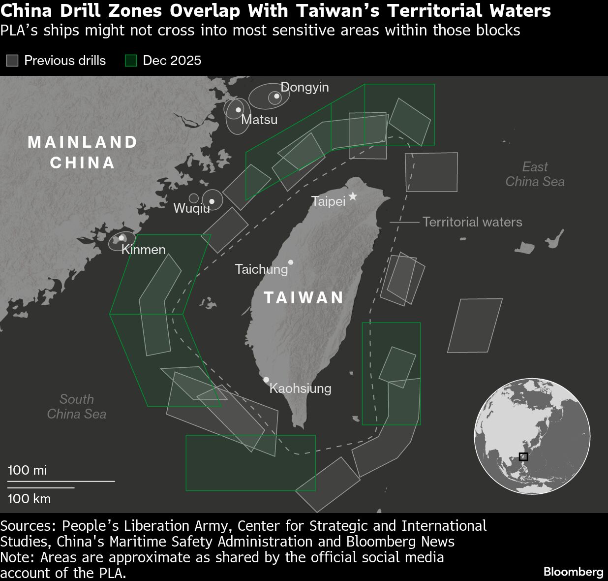 US says China’s Taiwan drills ‘unnecessarily’ raised tensions