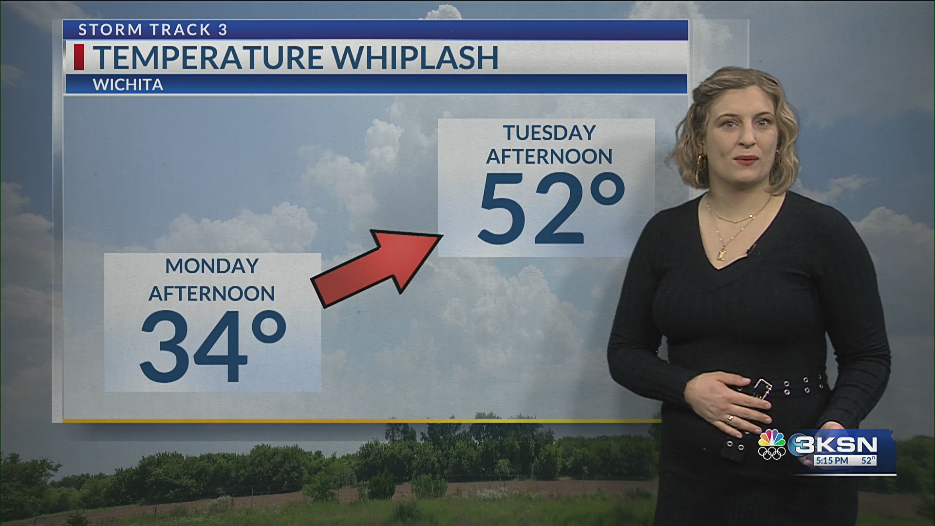 Tuesday evening forecast