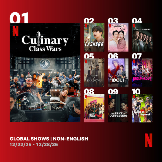 'Culinary Class Wars' season 2, 'The Great Flood' reign atop Netflix ...