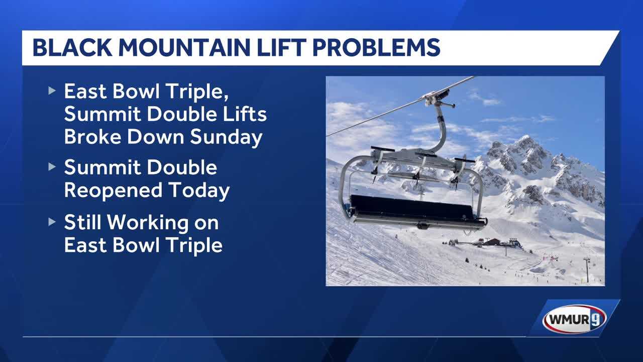 Black Mountain Ski Area deals with lift disruptions during busy ski week