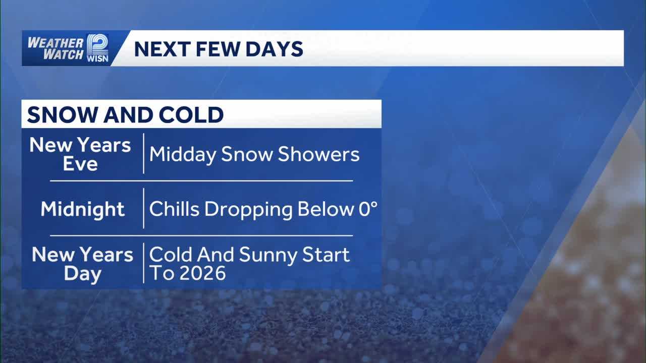 Snow showers expected in southeast Wisconsin New Year's Eve day