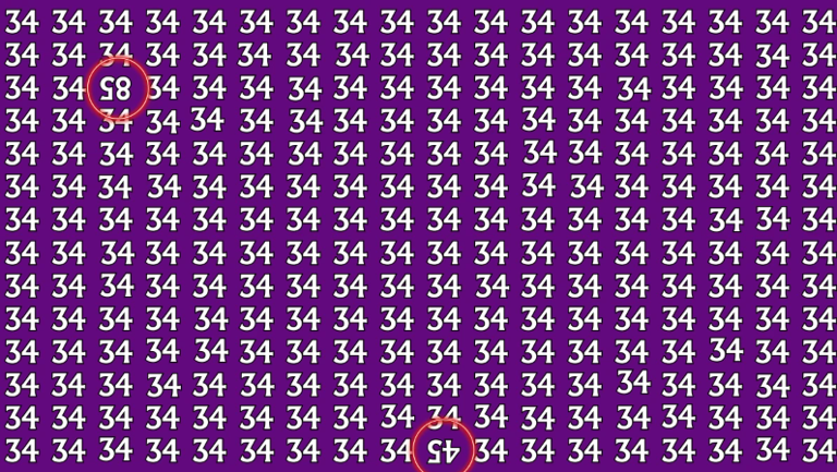 Optical illusion: Only those who have eagle-sharp eyes can spot the odd ...