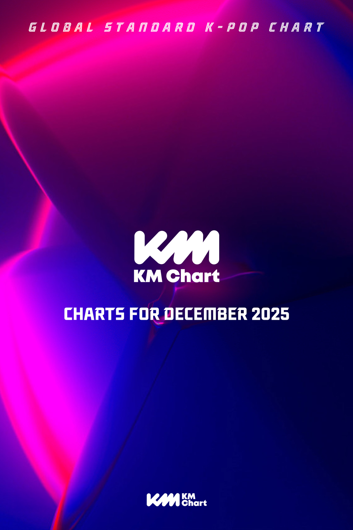 Hwasa·Stray Kids·Lim Young-woong, No. 1 on KM chart in December