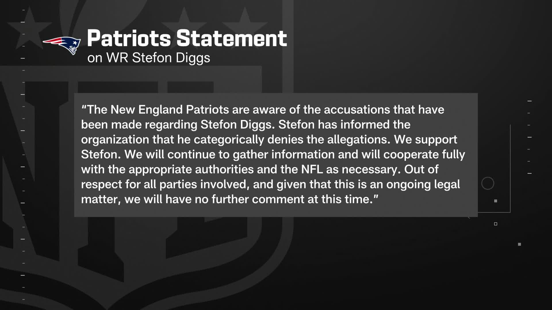 Stefon Diggs faces strangulation charges, denies all allegations 'The ...