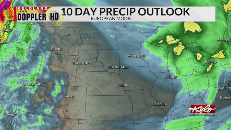 How does snow affect the drought monitor?