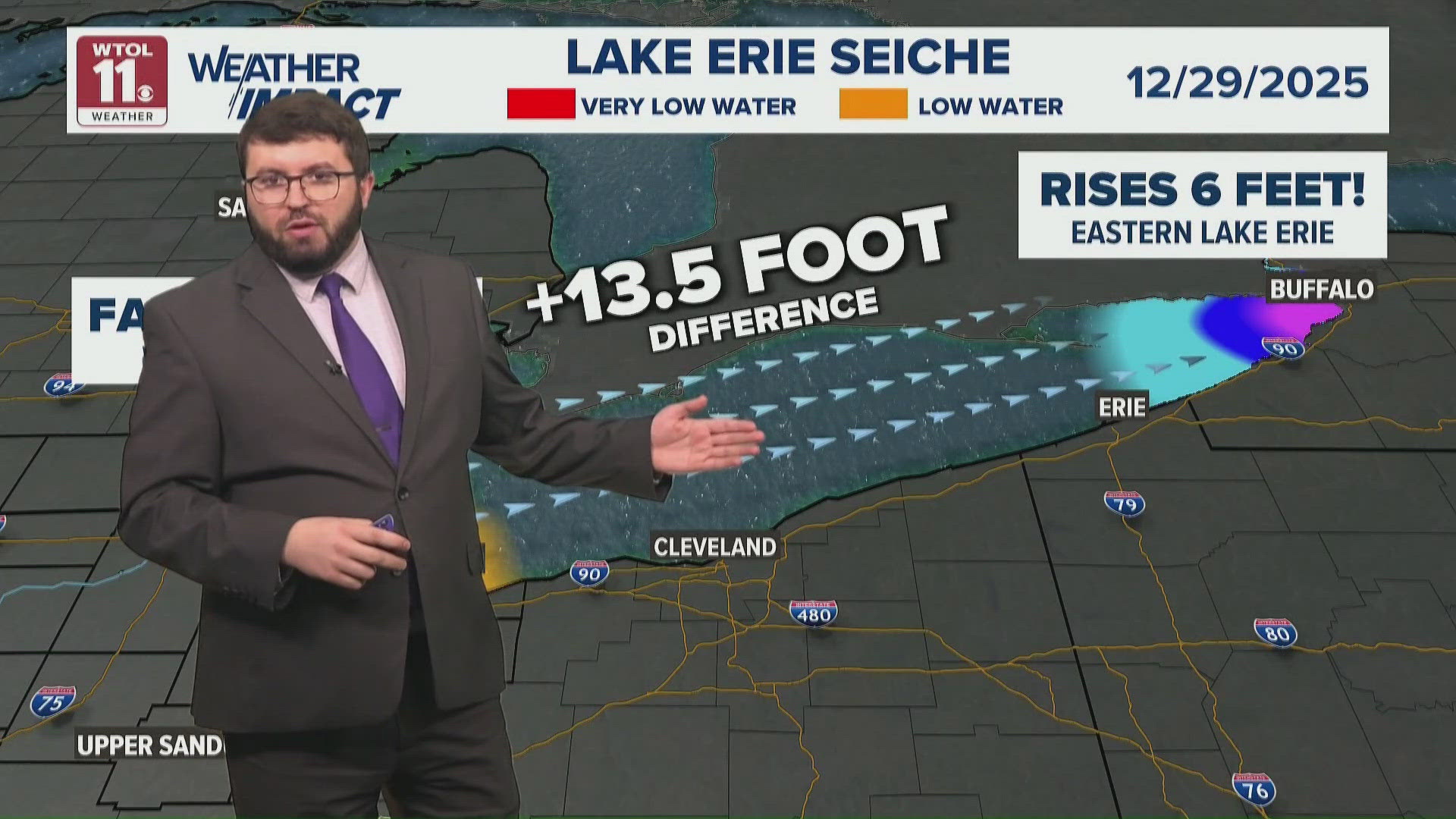 What is a seiche? Here's the science behind the wind-driven Lake Erie ...