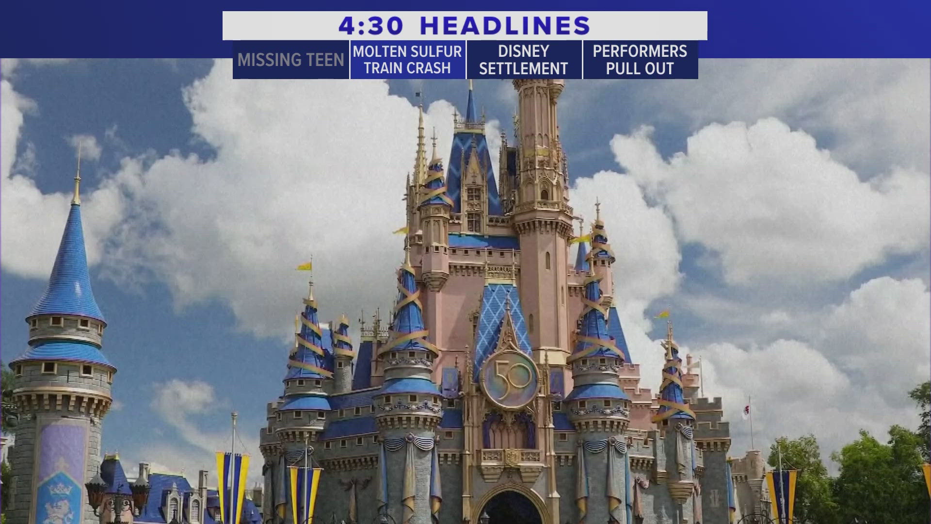 Disney agrees to $10M FTC settlement over children’s data on YouTube