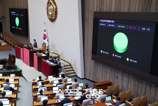 The 'Goo Hara Act' will take effect starting tomorrow