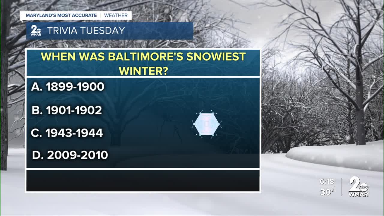 Trivia Tuesday: Baltimore's snowiest winter?