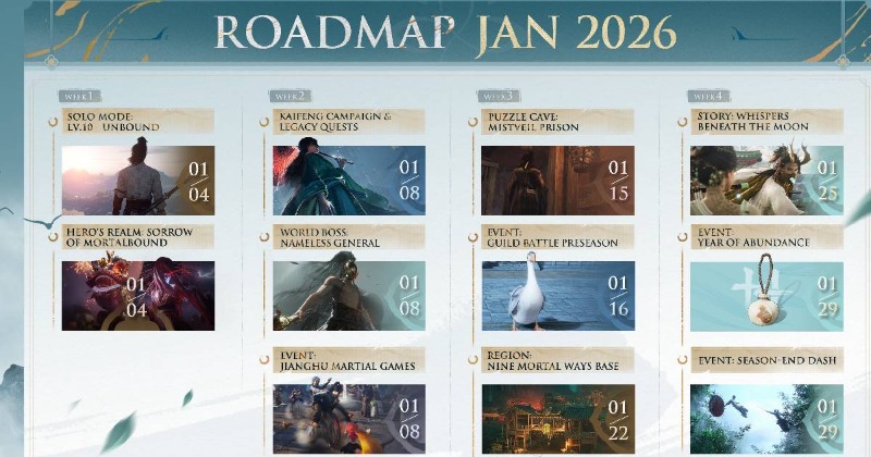 Where Winds Meet January 2026 roadmap: New content, weekly updates, and ...