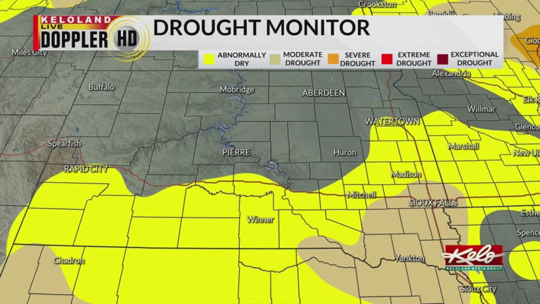 How does snow affect the drought monitor?