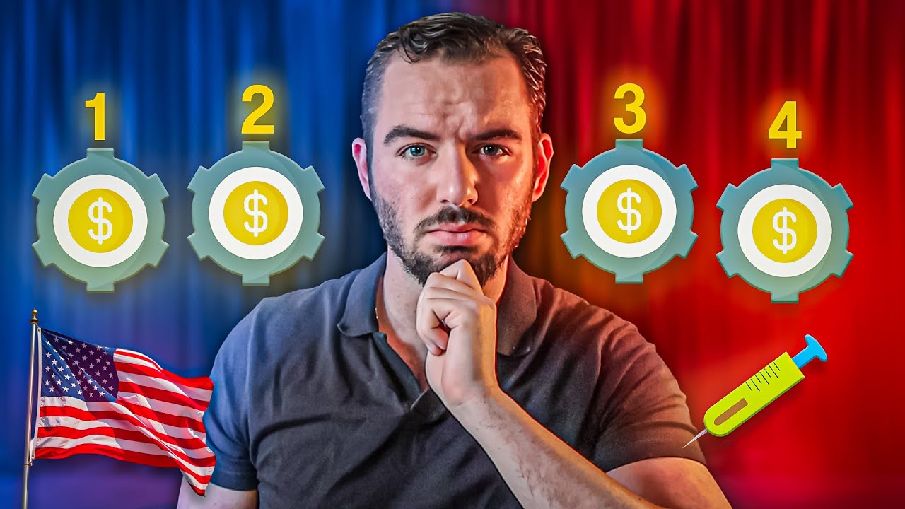 The 4 financial tools you need to put your biz on steroids