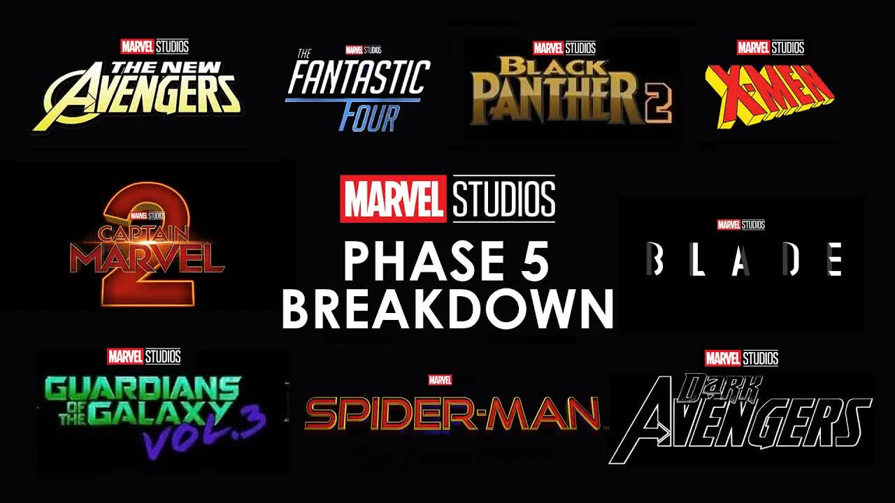 Marvel phase 5 full slate breakdown | All confirmed upcoming MCU movies ...