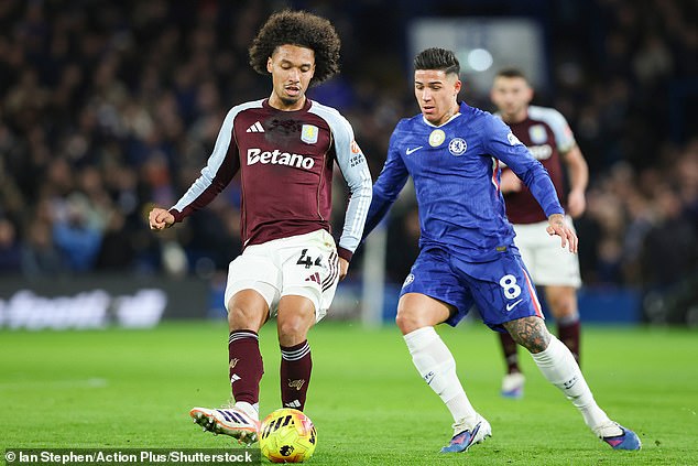 Tom Collomosse: Emery's subs at Arsenal told their own story with the ...