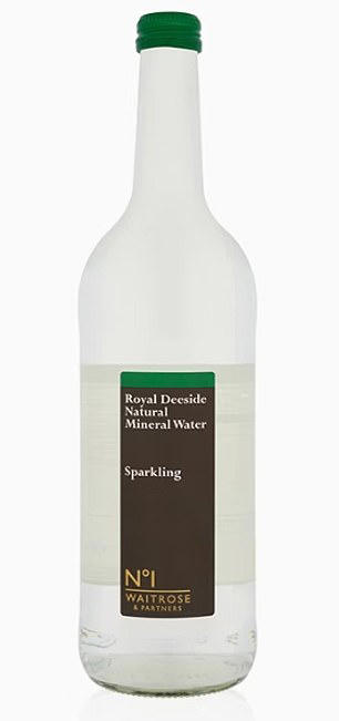'Unsafe to drink' warning issued as Waitrose recalls bottled water ...