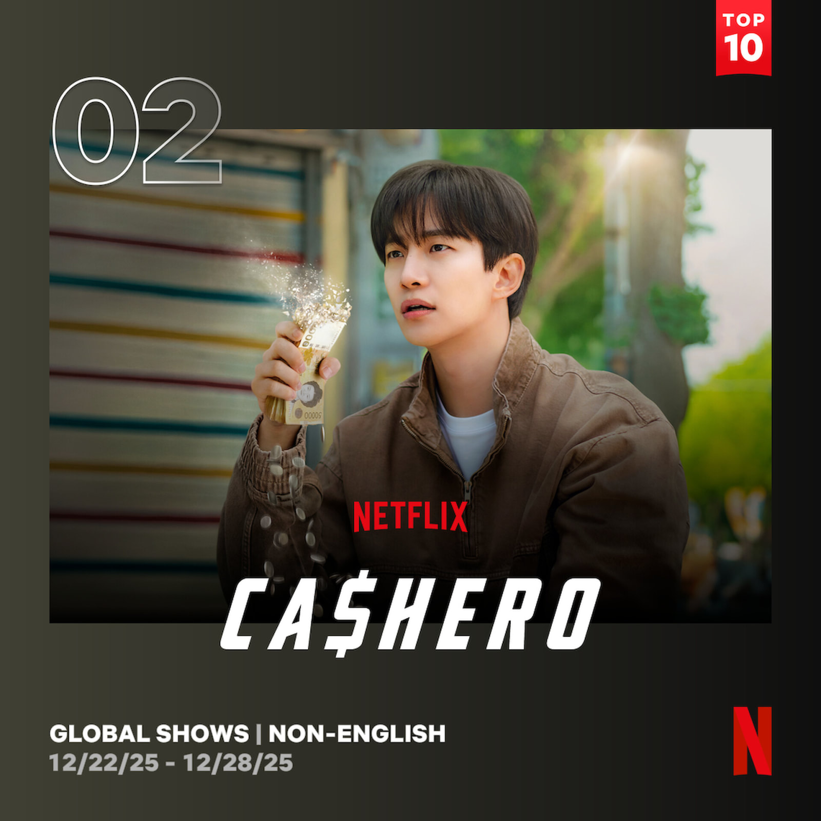 'Cashero' becomes Netflix’s second most-watched show globally; fans ...