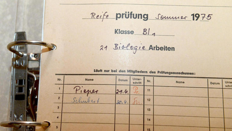 Kellerfund: 120 Jahre alte Personalakte in Duisburger Gesamtschule geborgen