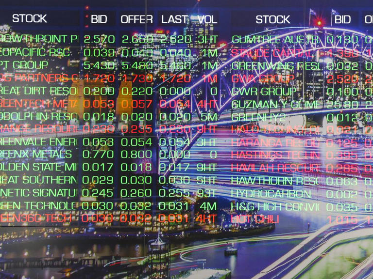 ASX 200’s lacklustre end of year delivery