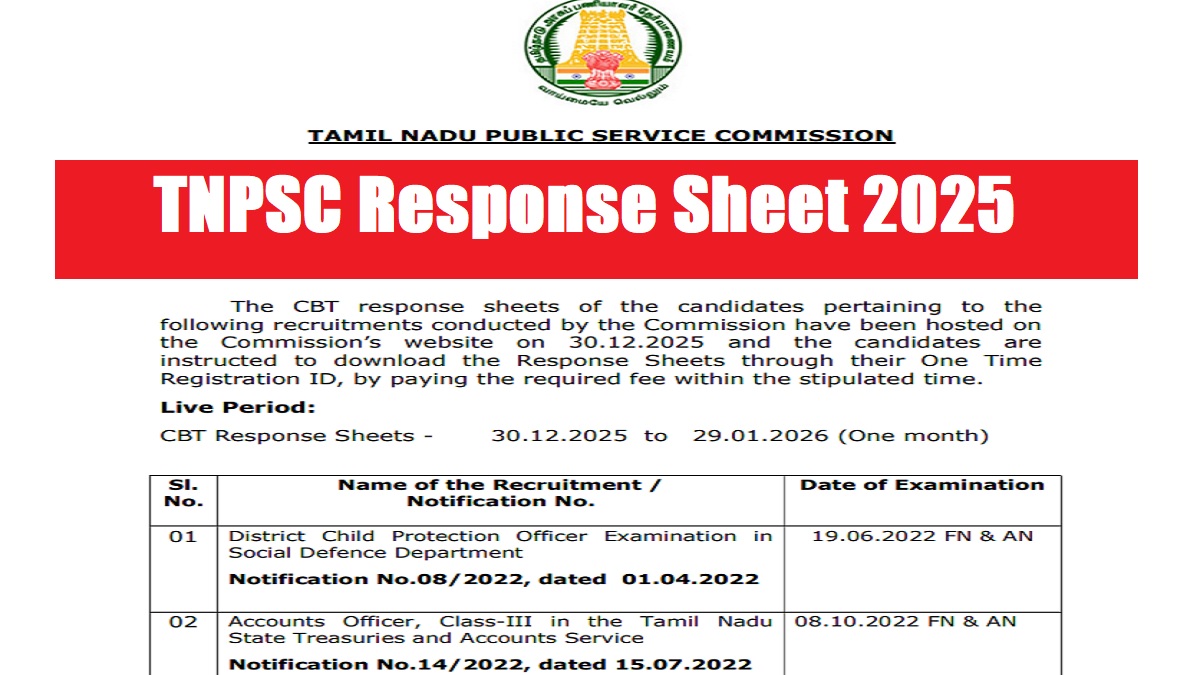 TNPSC response sheet 2025 out for various posts at tnpsc.gov.in - check ...