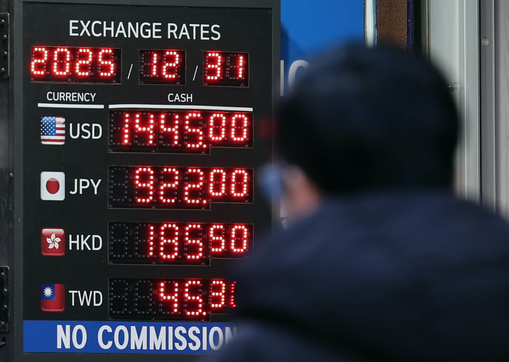 Analyst rejects 'economic collapse' theory amid won weakness