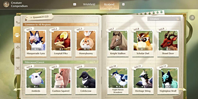 All Itzaland animal locations in Infinity Nikki
