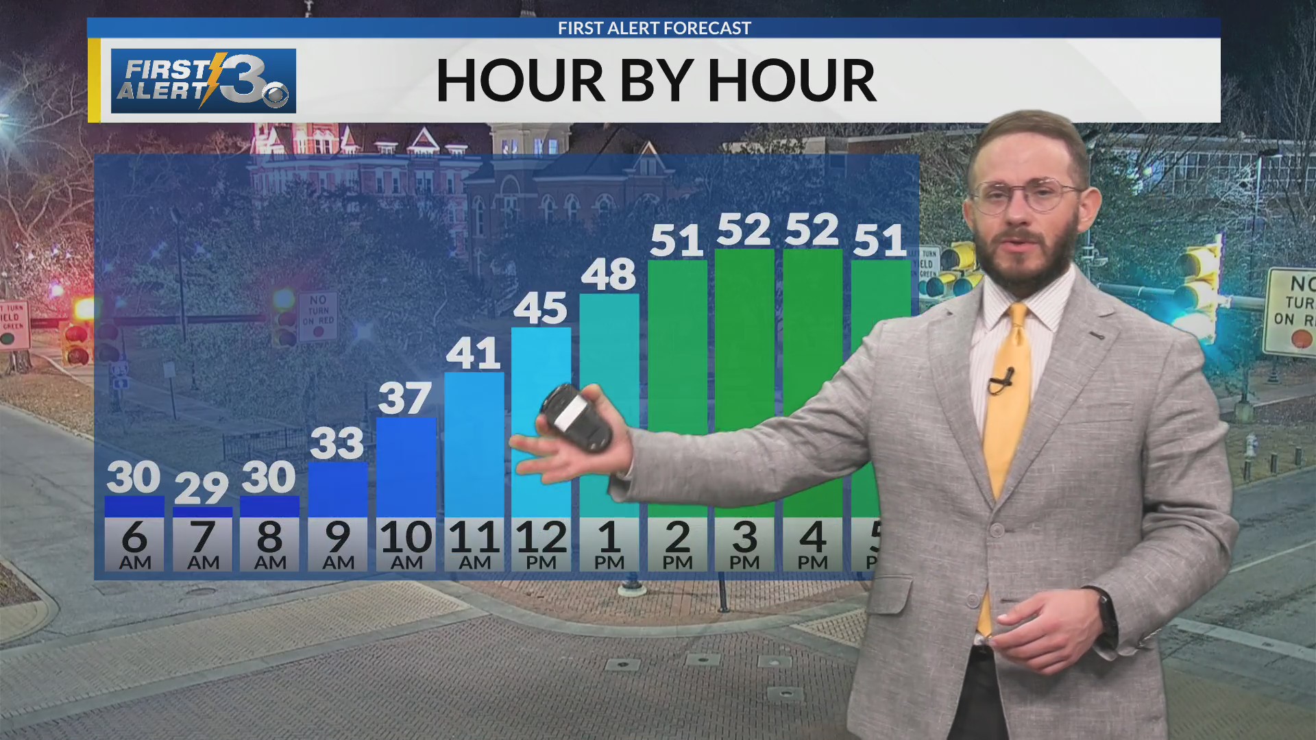 Wednesday morning weather update