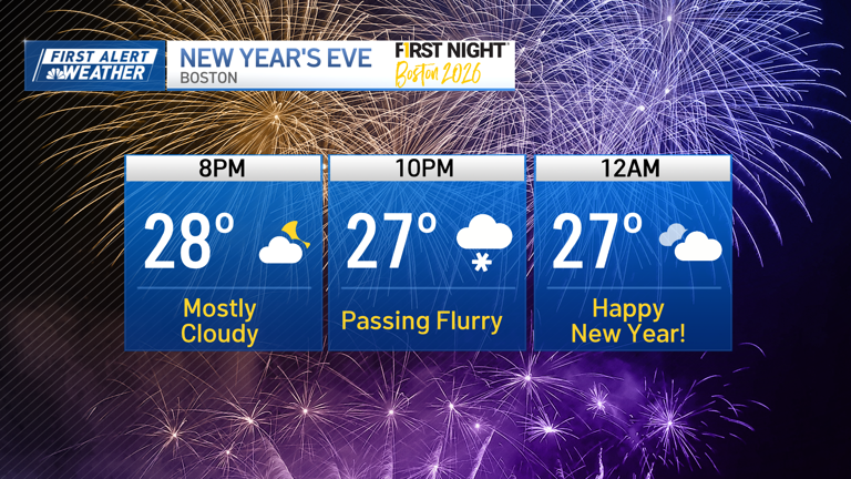 First alert issued for early morning snow on New Year's Day. Here's ...