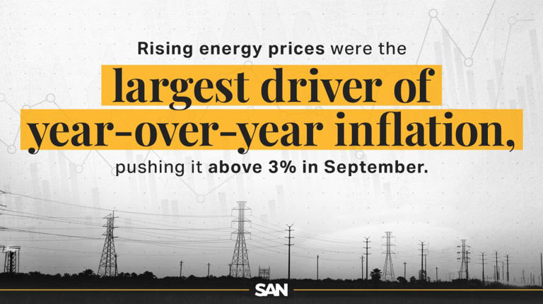 The energy trends that will define 2026: AI, affordability and the ...