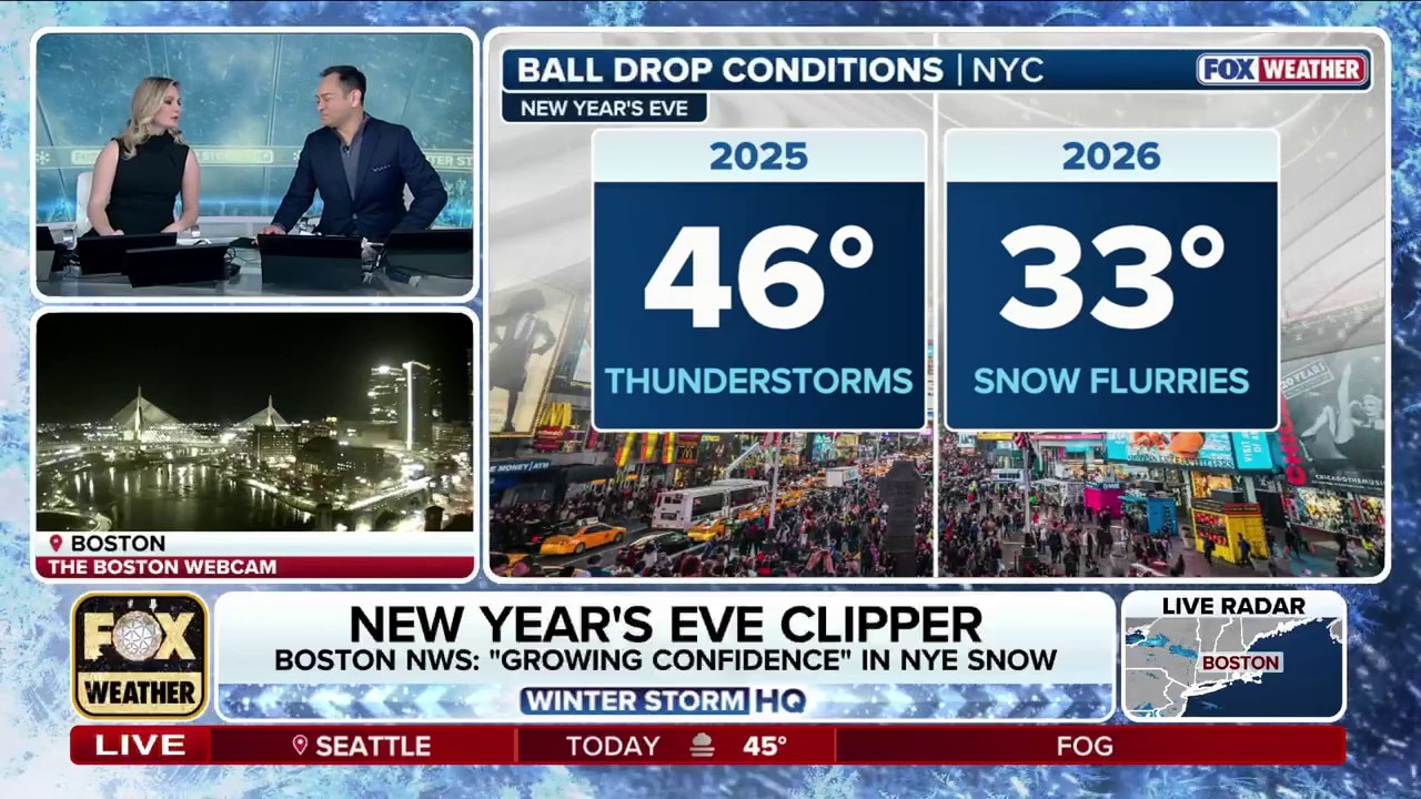 Fast-moving clipper expected to bring light snow to Boston and New York ...