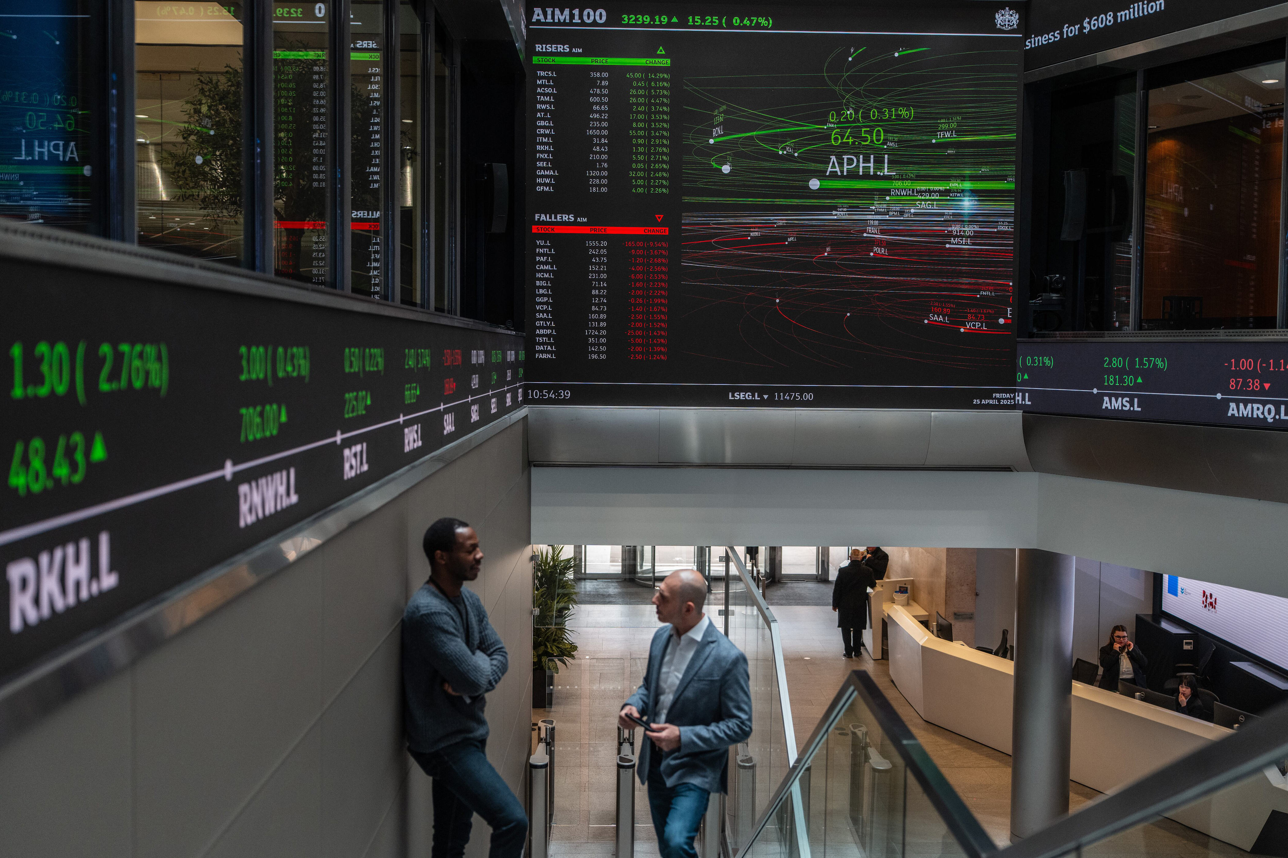 London stock market delivers strongest year since 2021