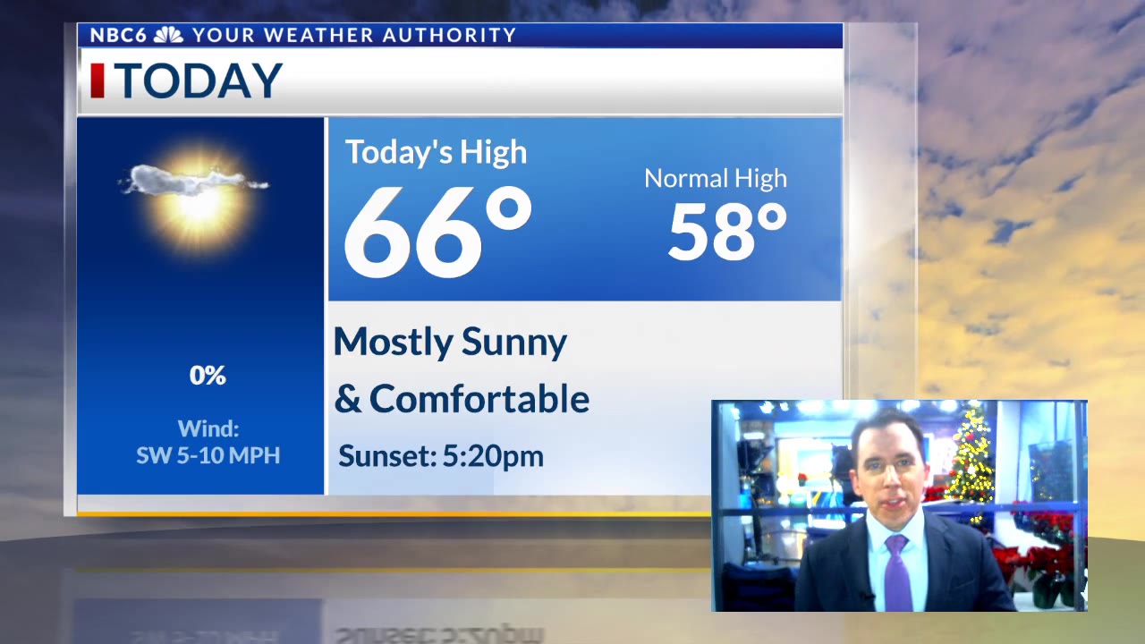 Pleasant weather for the new year as warming trend begins