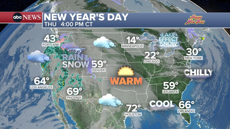 New Year's Eve weather forecast: What to expect