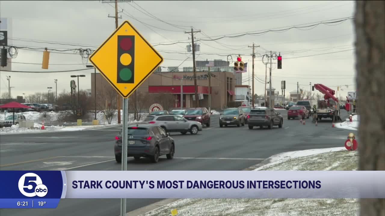 Stark County's most dangerous intersections ranked