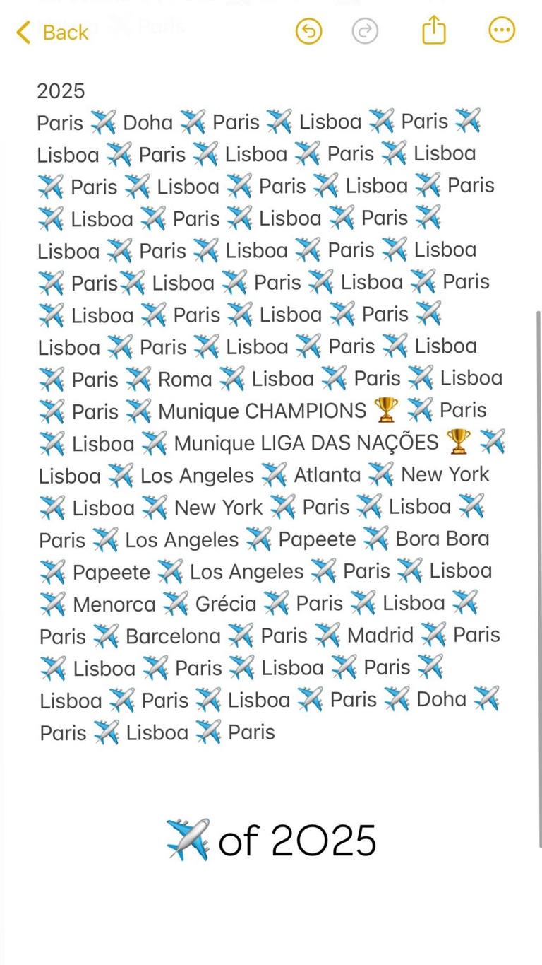 Rainha dos céus? Não vai acreditar no número de voos feitos em 2025 por ...