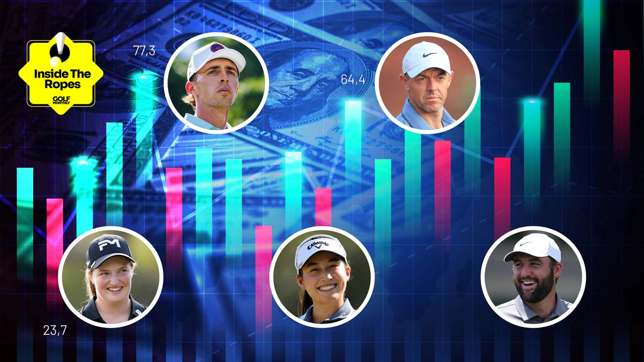 If pro golfers were stocks and we had $100 to spend, who are we buying ...